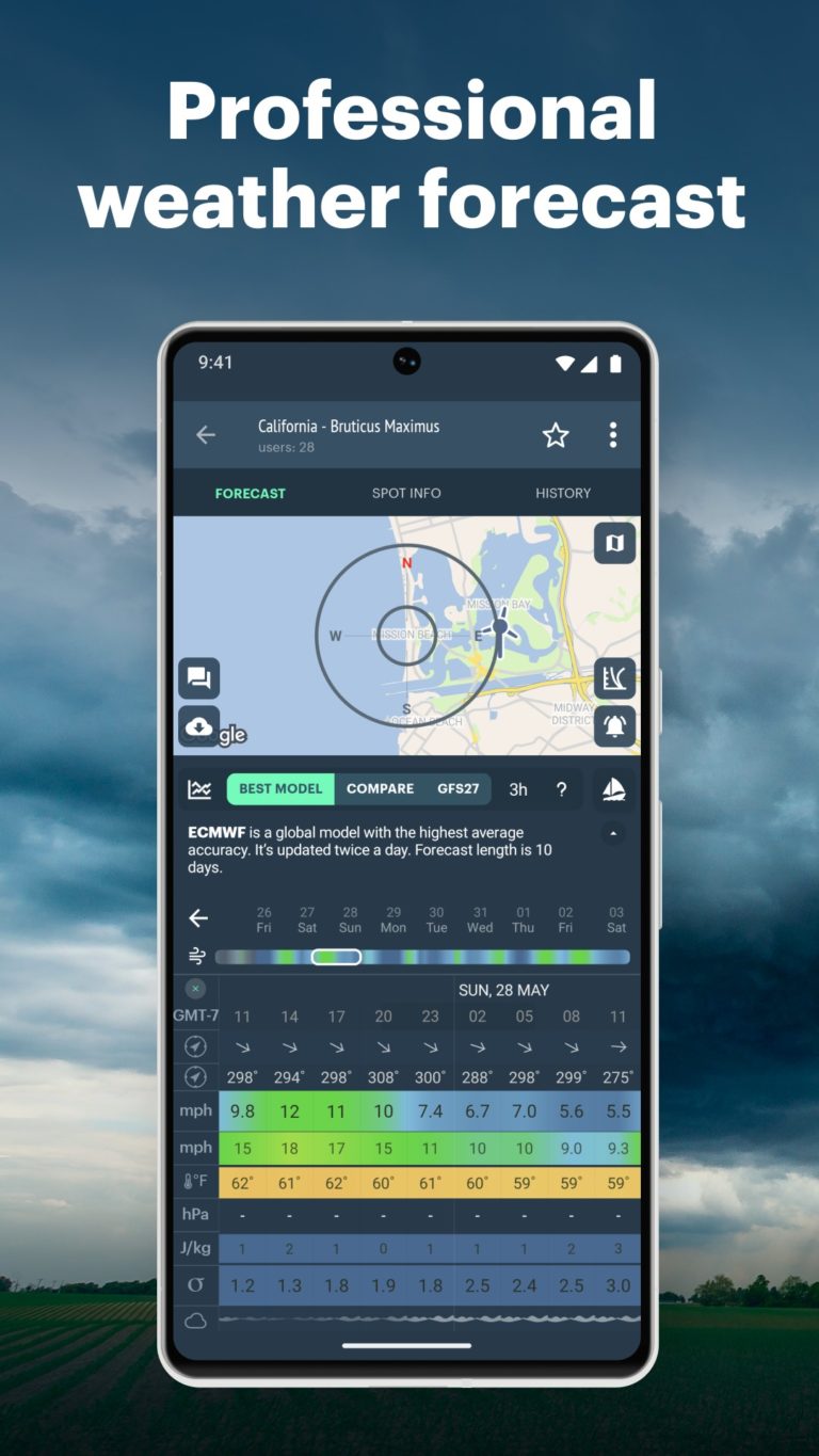 11 Best Wind Speed Measurement Apps for Android & iOS | Freeappsforme ...