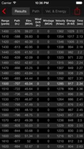 13 Best Ballistic Calculator Apps for Android & iOS | Freeappsforme ...
