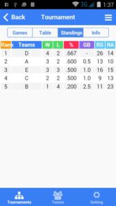 11 Best Baseball Scorecard Apps for Android & iOS | Freeappsforme ...