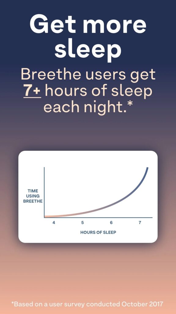 14 Best Breathing Apps for Androd & iOS | Freeappsforme - Free apps for ...