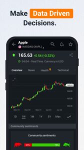 10 Best Stock Prediction Apps for Android & iOS | Freeappsforme - Free ...