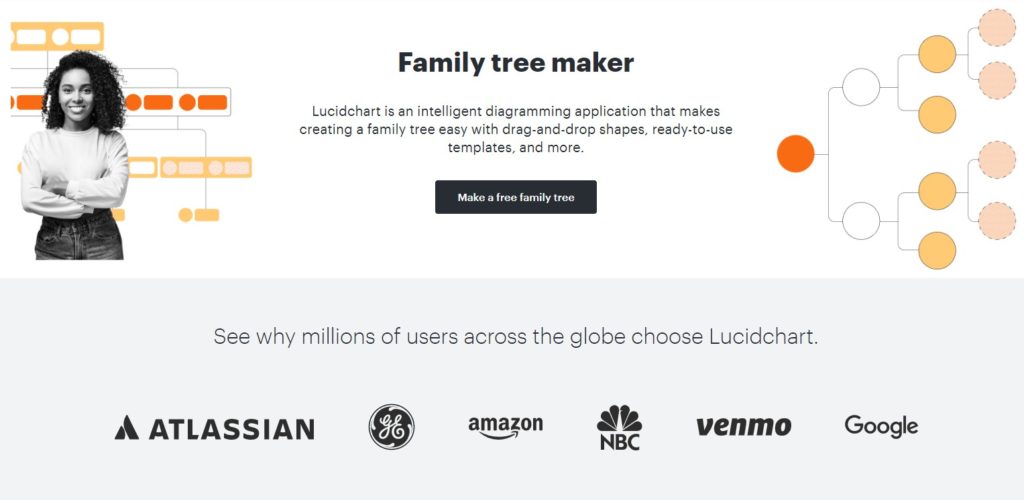 12 Free Family Tree Maker Apps & Websites 2025 | Freeappsforme - Free ...