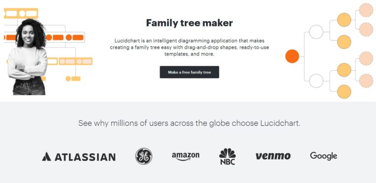 12 Free Family Tree Maker Apps & Websites 2025 | Freeappsforme - Free ...