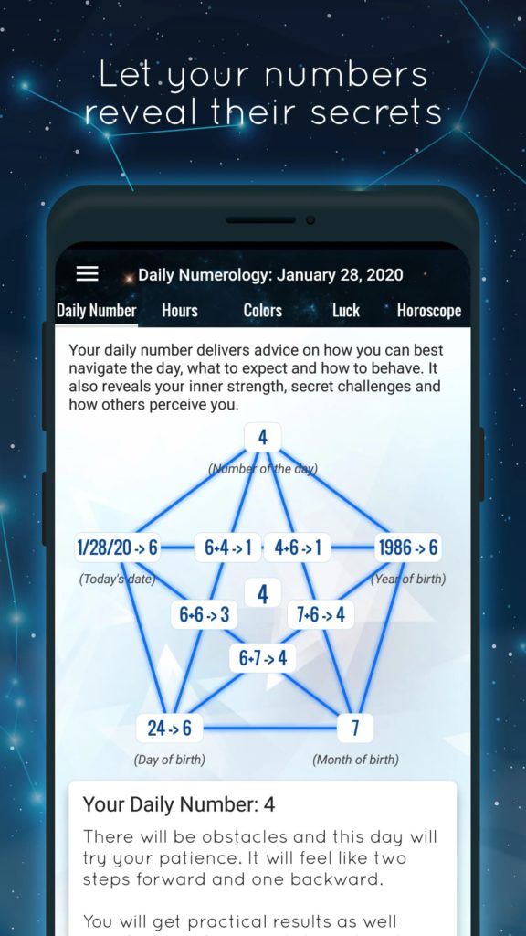 13 Best Numerology Apps for Android & iOS | Freeappsforme - Free apps ...