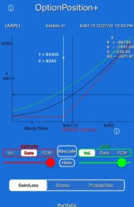 10 Best Stock Prediction Apps for Android & iOS | Freeappsforme - Free ...