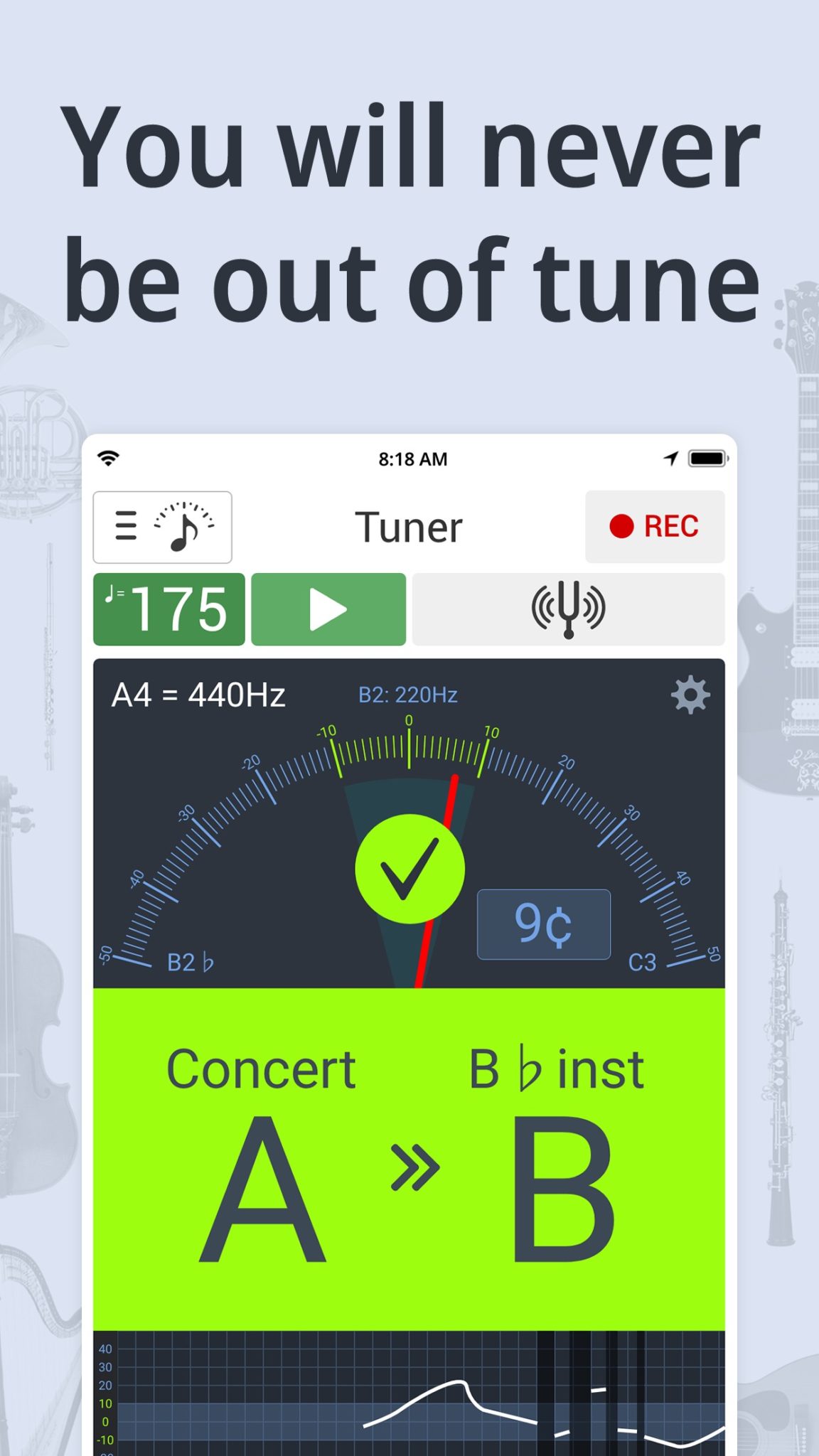 17 Best Auto Tune Apps for Android & iOS | Freeappsforme - Free apps ...