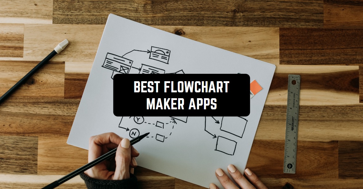 7 Best Flowchart Maker Apps for Android & iOS | Freeappsforme - Free ...