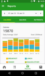 16 Free Carb Counting Apps for Android & iOS | Freeappsforme - Free ...