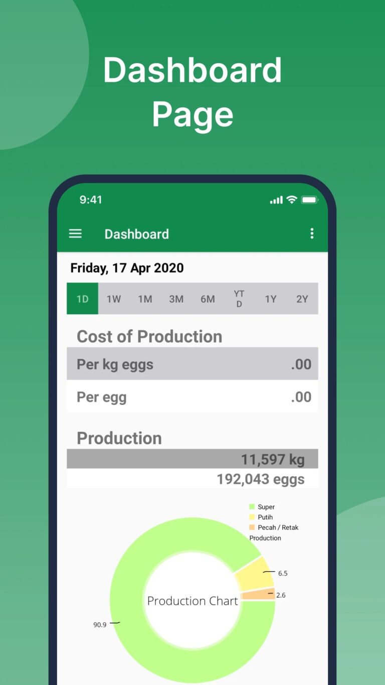 6 Best Poultry Management Apps for Android & iOS | Freeappsforme - Free ...