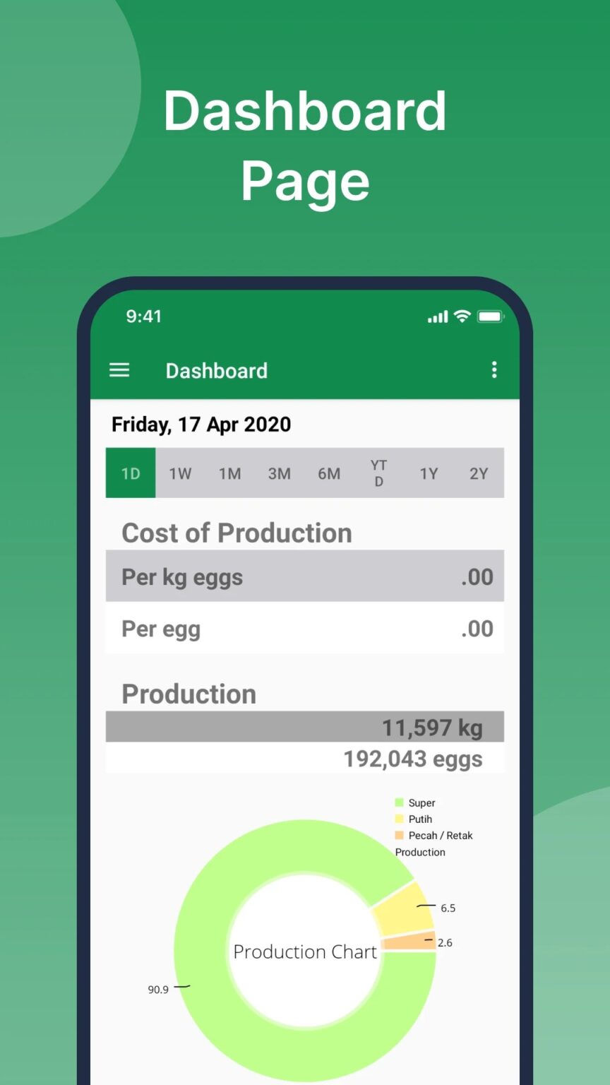 6 Best Poultry Management Apps for Android & iOS | Freeappsforme - Free ...
