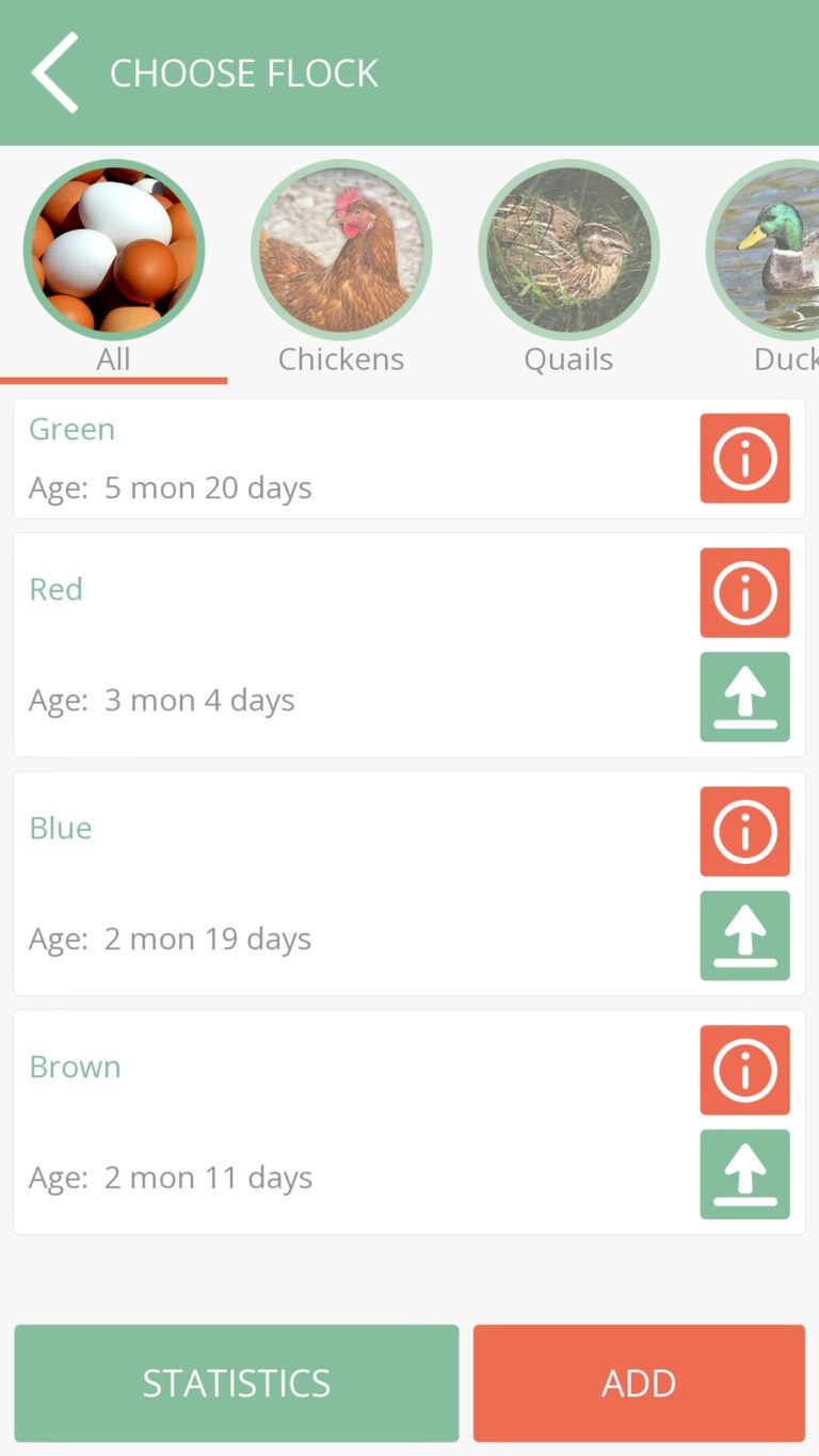 6 Best Poultry Management Apps for Android & iOS | Freeappsforme - Free ...