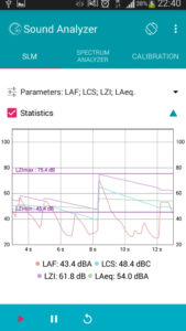 8 Free Sound Meter Apps in 2025 (Android & iOS) | Freeappsforme - Free ...