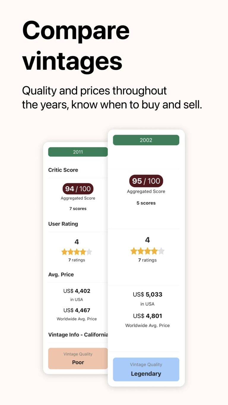 12 Top Wine Cellar Management Apps (Android & iOS) | Freeappsforme ...
