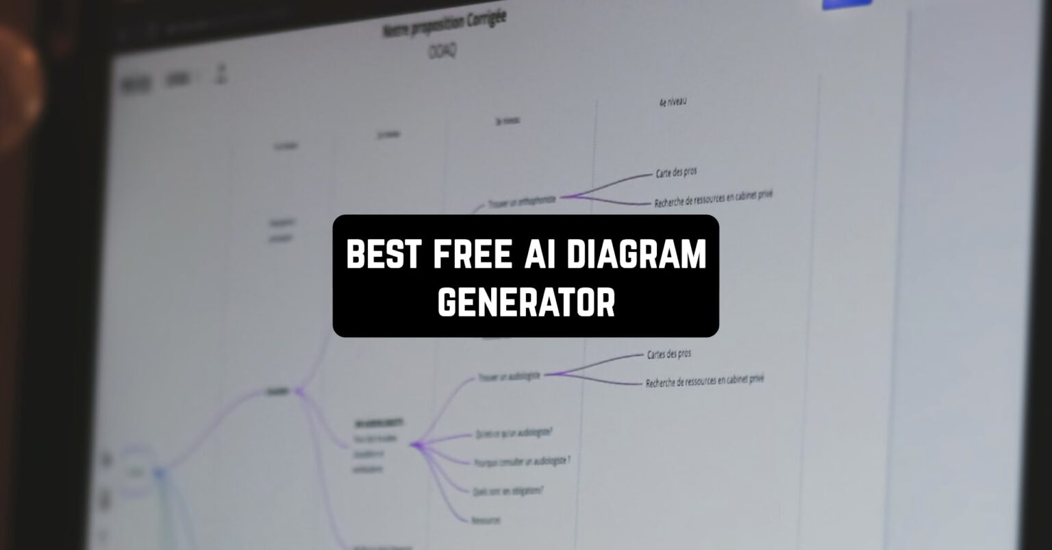 7 Best Free AI Diagram Generators in 2025 | Freeappsforme - Free apps for Android and iOS