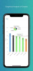 11 Best Free Grading Apps for Teachers (Android & iOS) | Freeappsforme ...