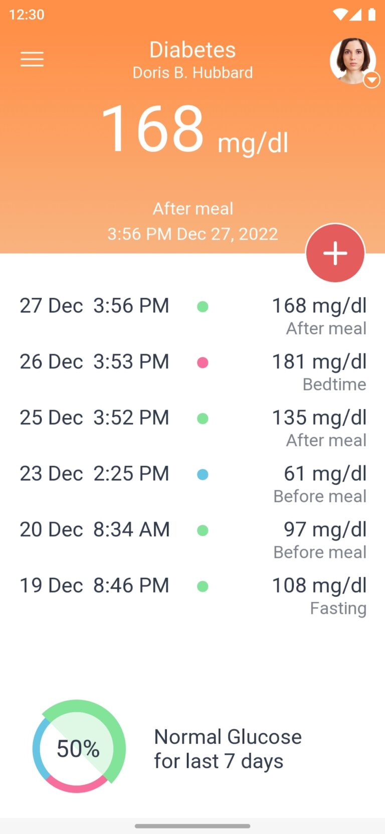 16 Best Diabetes Managing Apps for Android & iOS | Freeappsforme - Free ...