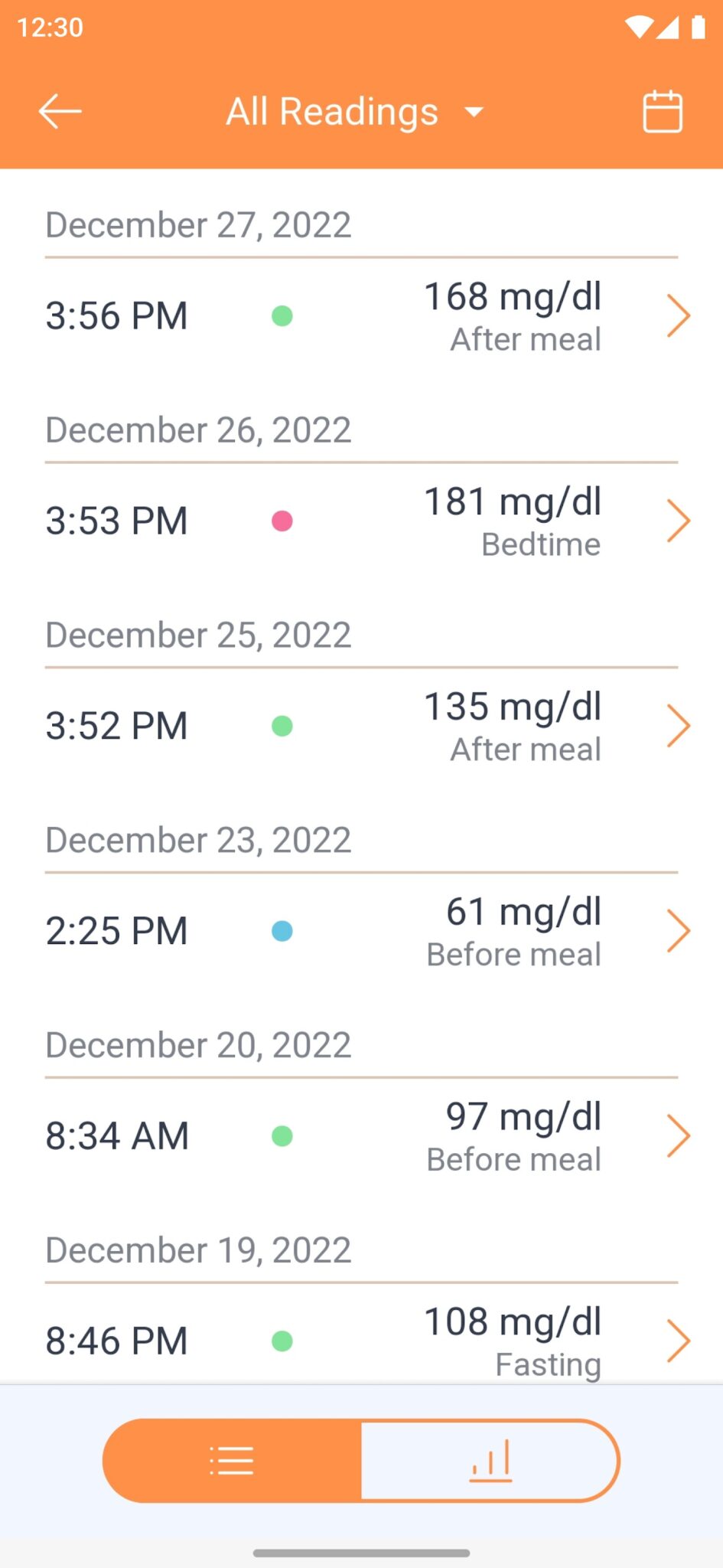 16 Best Diabetes Managing Apps for Android & iOS | Freeappsforme - Free ...