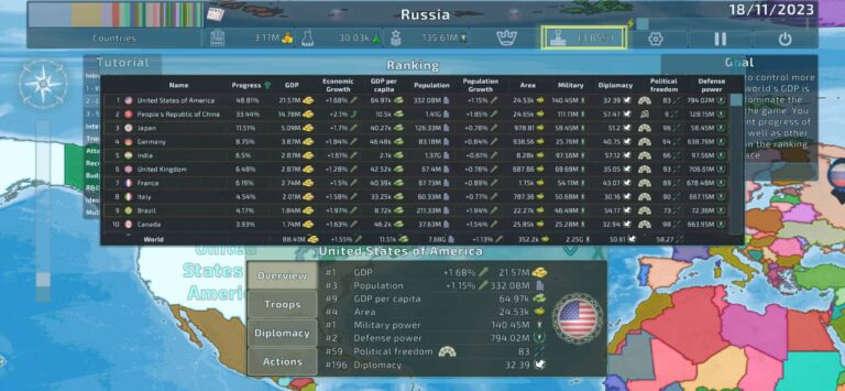11 Best Government Simulation Games for Android & iOS | Freeappsforme ...