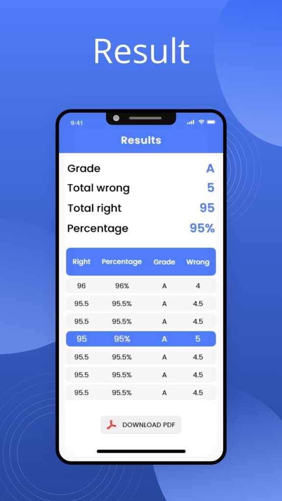 11 Best Free Grading Apps for Teachers (Android & iOS) | Freeappsforme - Free apps for Android ...
