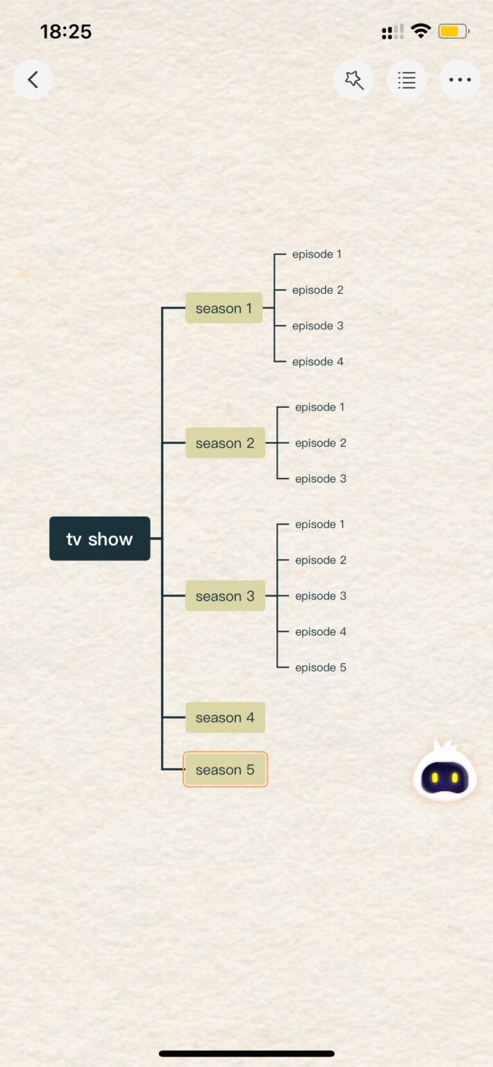 7 Best Free AI Diagram Generators in 2026 | Freeappsforme - Free apps ...
