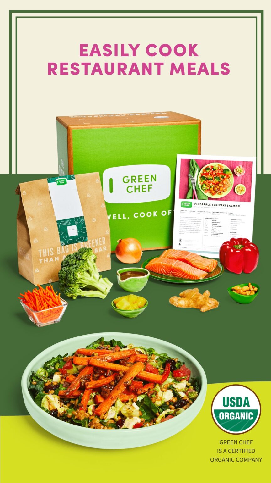 6 Best Homemade Food Delivery Apps for the USA (Android & iOS ...
