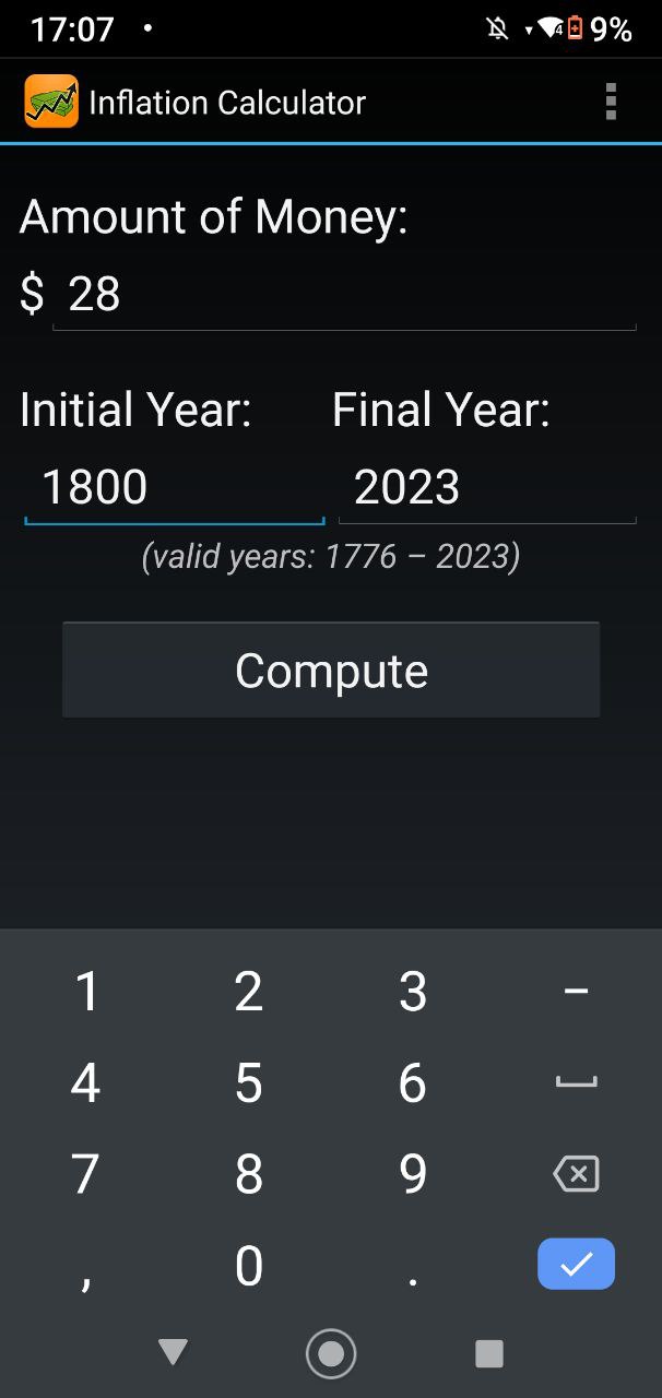 15 Best Free Inflation Calculators (1792→2025) | Freeappsforme - Free ...