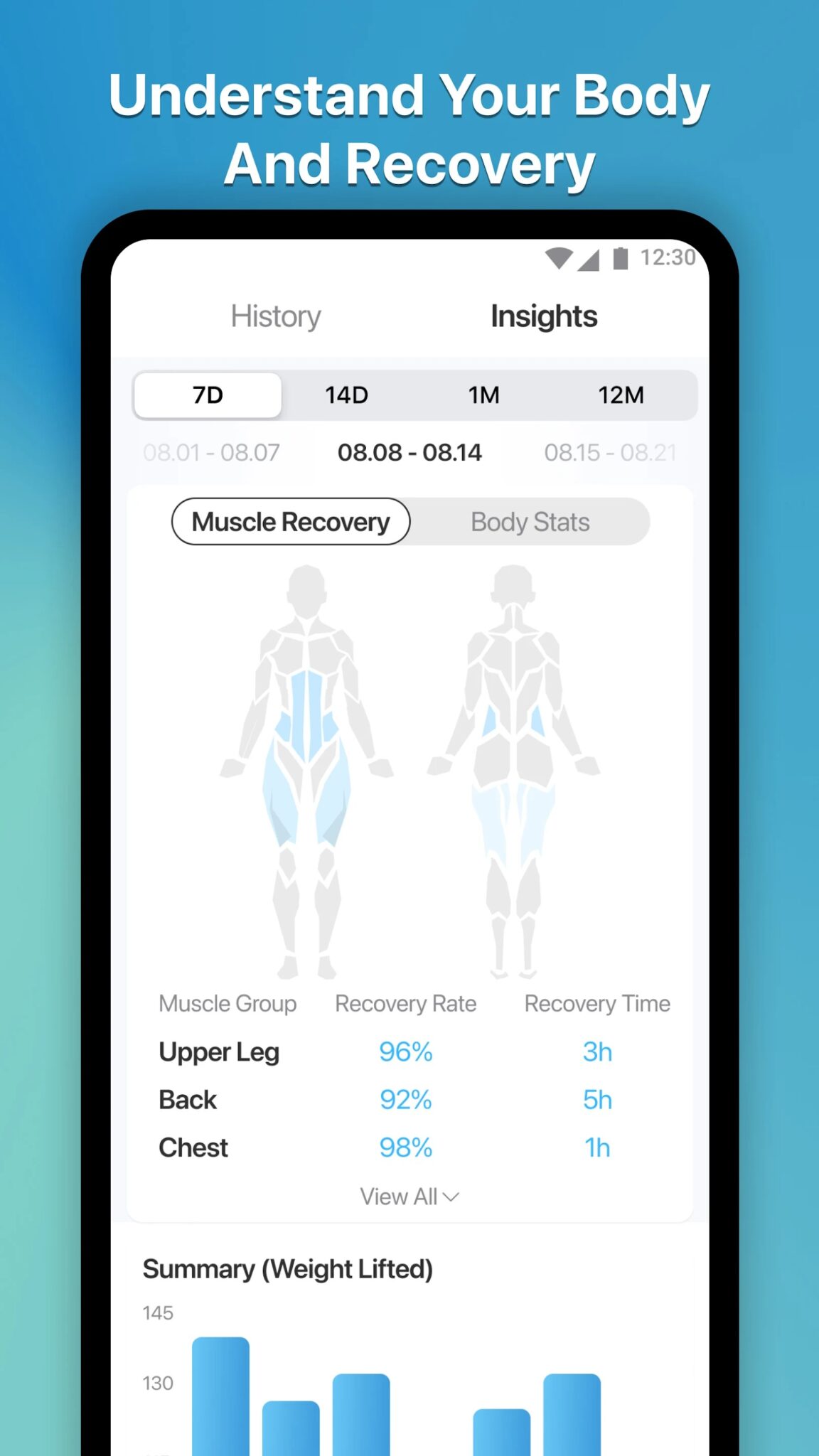 16 Best Bodybuilding Apps for Android & iOS | Freeappsforme - Free apps ...