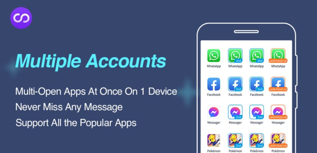 13 Best Dual Messenger Apps for Android | Freeappsforme - Free apps for ...