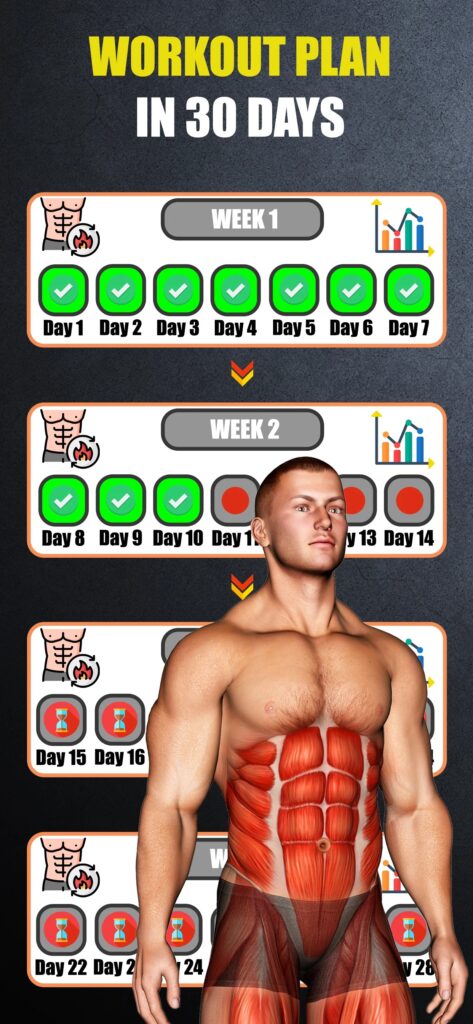 12 Free AB Workout Apps for Android & iOS | Freeappsforme - Free apps ...