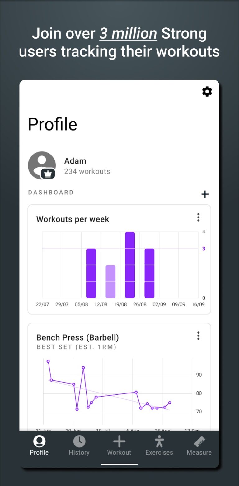 16 Best Bodybuilding Apps for Android & iOS | Freeappsforme - Free apps ...
