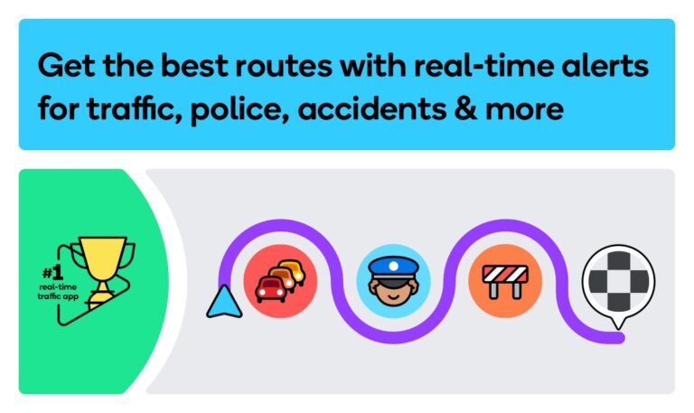 12 Best Traffic Alert Apps for the USA (Android & iOS) | Freeappsforme ...
