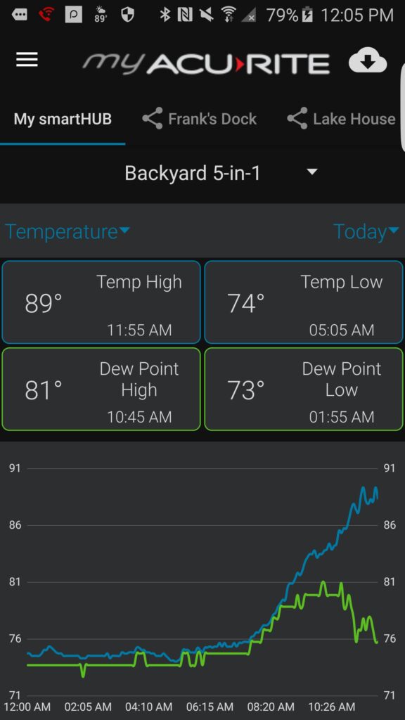 15 Best Apps to Check Room Temperature (Android & iOS) | Freeappsforme ...