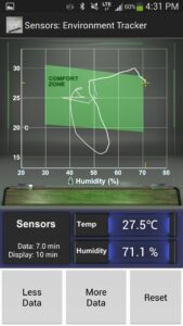 15 Best Apps to Check Room Temperature (Android & iOS) | Freeappsforme ...