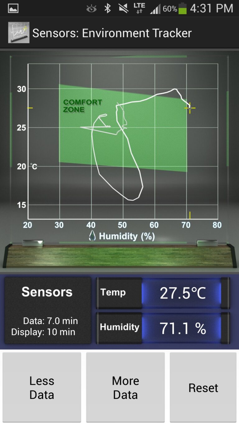 15 Best Apps to Check Room Temperature (Android & iOS) | Freeappsforme ...