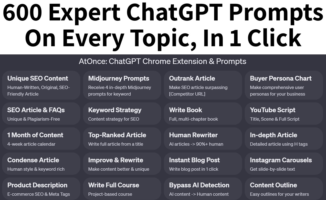 What Are the Correct Prompts for AI Apps (with Examples ...