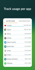 11 Best Charging Speed Checker Apps for Android | Freeappsforme - Free ...