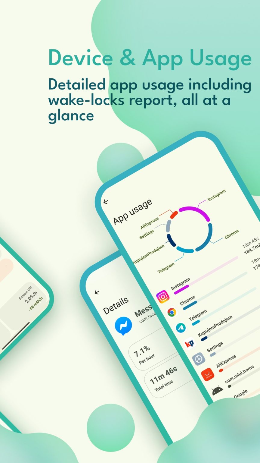 11 Best Charging Speed Checker Apps for Android | Freeappsforme - Free ...