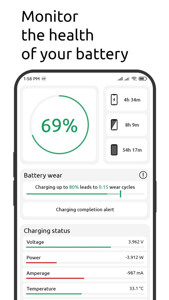 11 Best Charging Speed Checker Apps for Android | Freeappsforme - Free ...