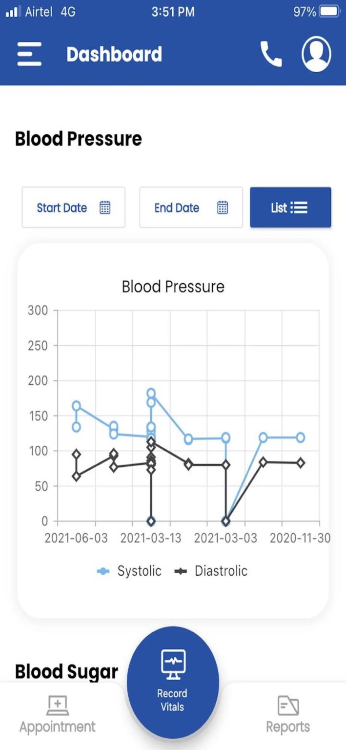 9 Best Elderly Monitoring Apps (Android & iOS) | Freeappsforme - Free apps for Android and iOS