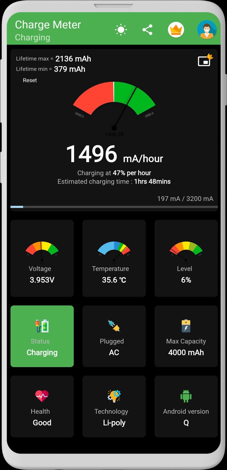 11 Best Charging Speed Checker Apps for Android | Freeappsforme - Free ...