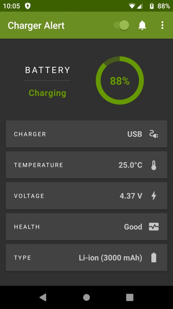 11 Best Charging Speed Checker Apps for Android | Freeappsforme - Free ...