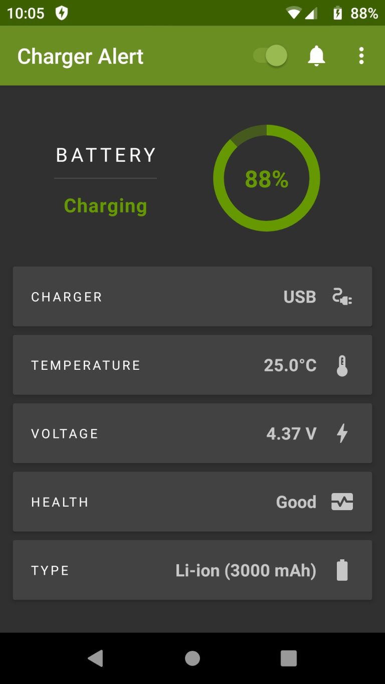 11 Best Charging Speed Checker Apps for Android | Freeappsforme - Free ...