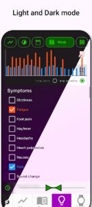 11 Free Multiple Symptom Checker Apps | Freeappsforme - Free apps for ...