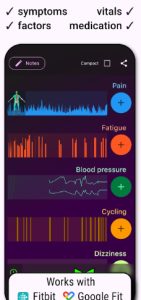 11 Free Multiple Symptom Checker Apps | Freeappsforme - Free apps for ...