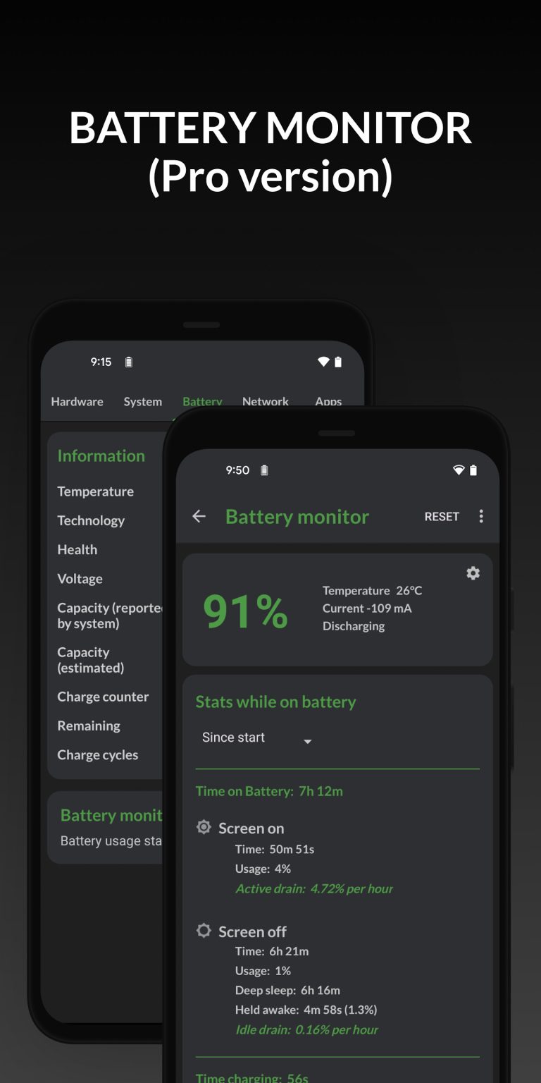 11 Best Charging Speed Checker Apps for Android | Freeappsforme - Free ...