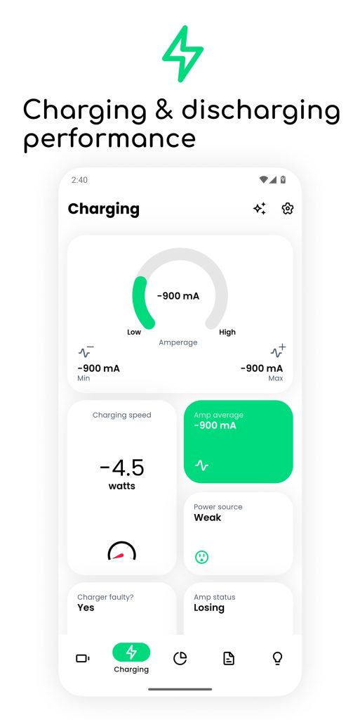11 Best Charging Speed Checker Apps for Android | Freeappsforme - Free ...