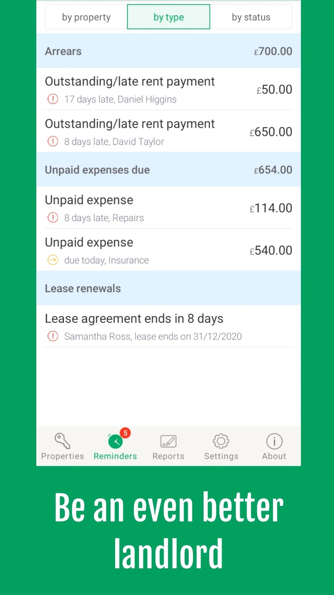 11 Best Apps to View Property Owners | Freeappsforme - Free apps for ...