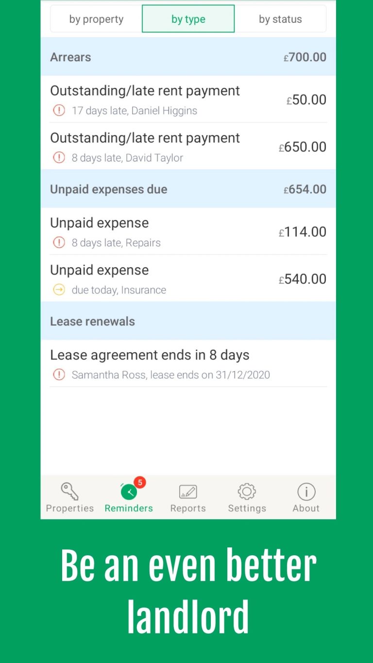 11 Best Apps to View Property Owners | Freeappsforme - Free apps for ...