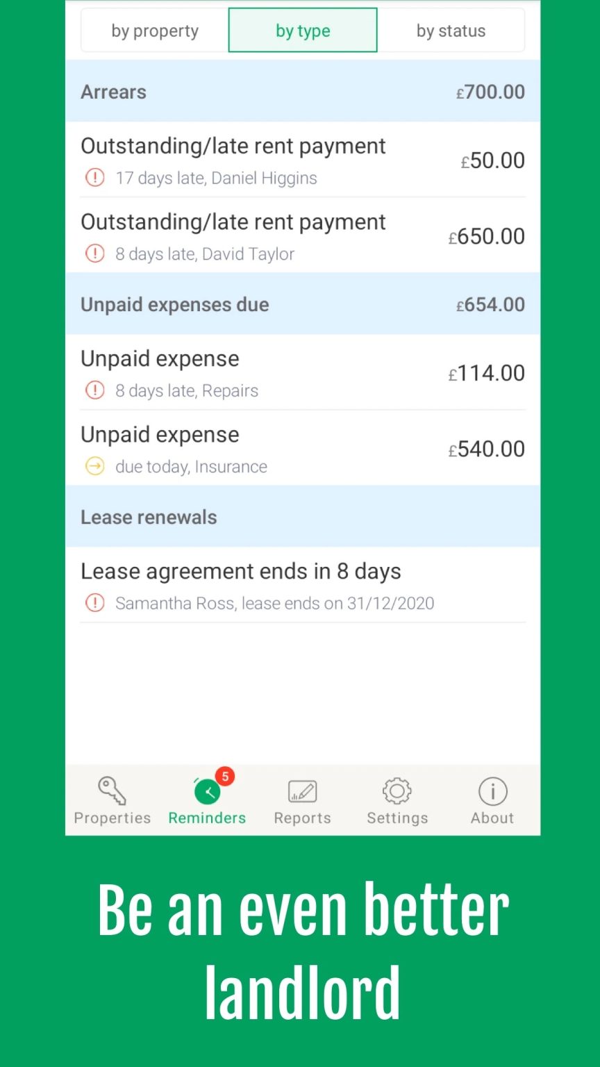 11 Best Apps to View Property Owners | Freeappsforme - Free apps for ...