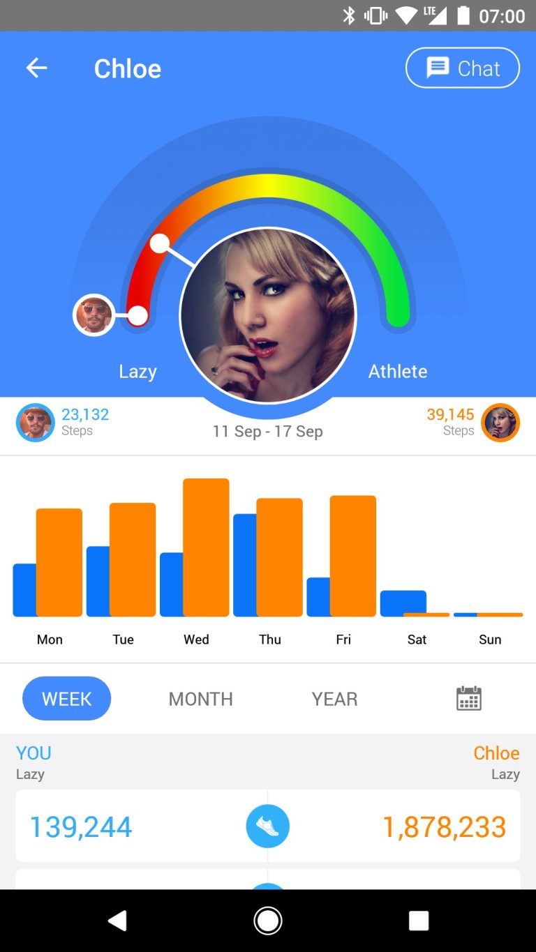 11 Free Group Step Challenge Apps (Android & iOS) | Freeappsforme ...
